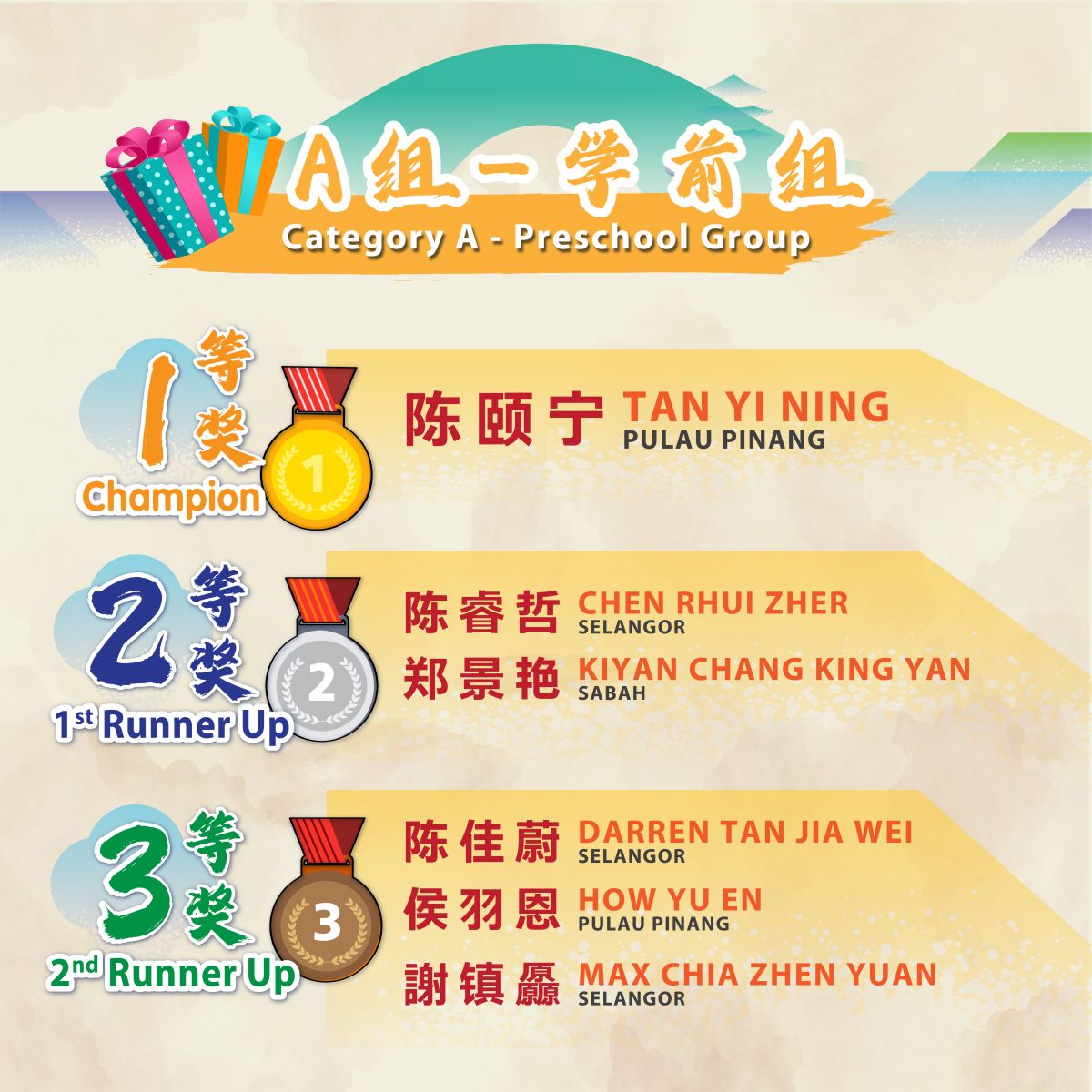 WINNERS ANNOUNCEMENT - Beautiful China of International Youth Painting ...