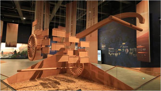 The Panlongcheng Archaeological Site Museum - China Cultural Center ...