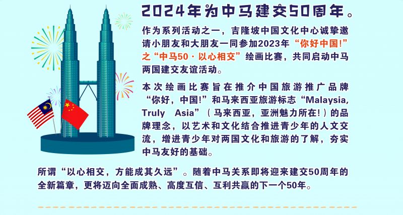 "50th Anniversary of Malaysia-China Diplomatic Relations · Heart-to-Heart Connection" Drawing ...