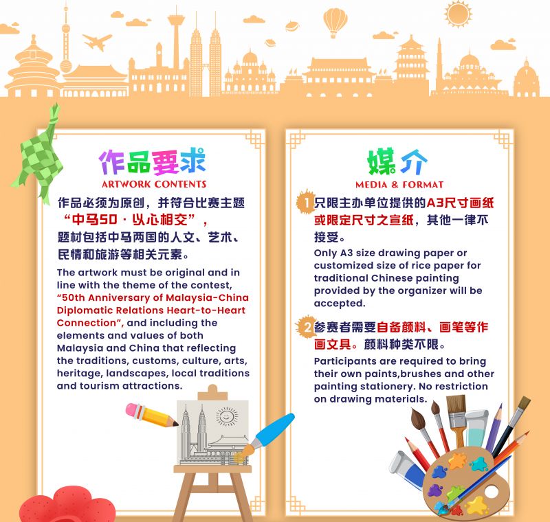 "50th Anniversary of Malaysia-China Diplomatic Relations · Heart-to-Heart Connection" Drawing ...